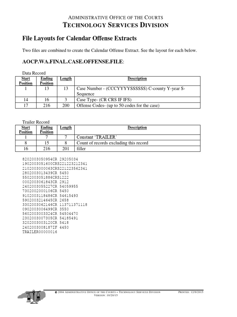 Calendar Offense Layout | PDF