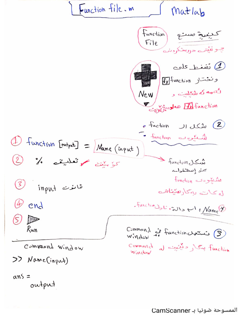 Function File. M | PDF