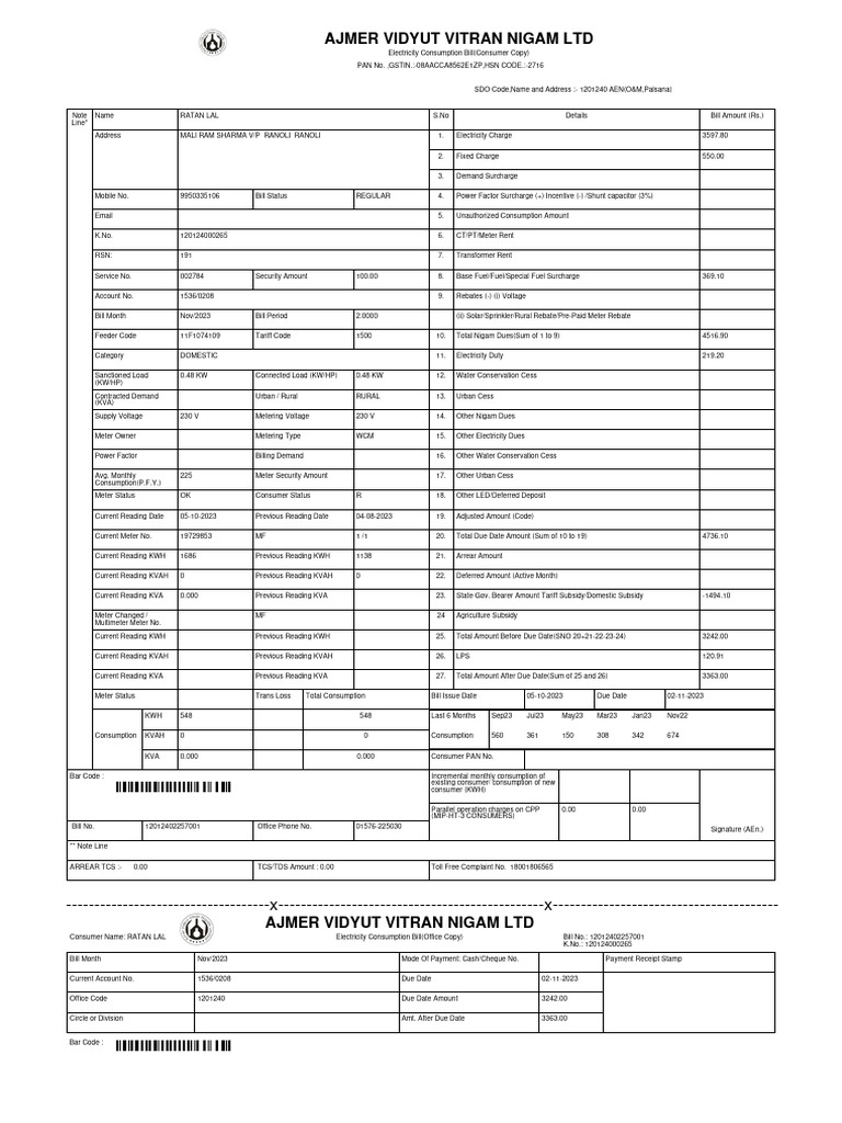 Ajmer Vidyut Vitran Nigam LTD | PDF | Electrical Engineering | Electricity