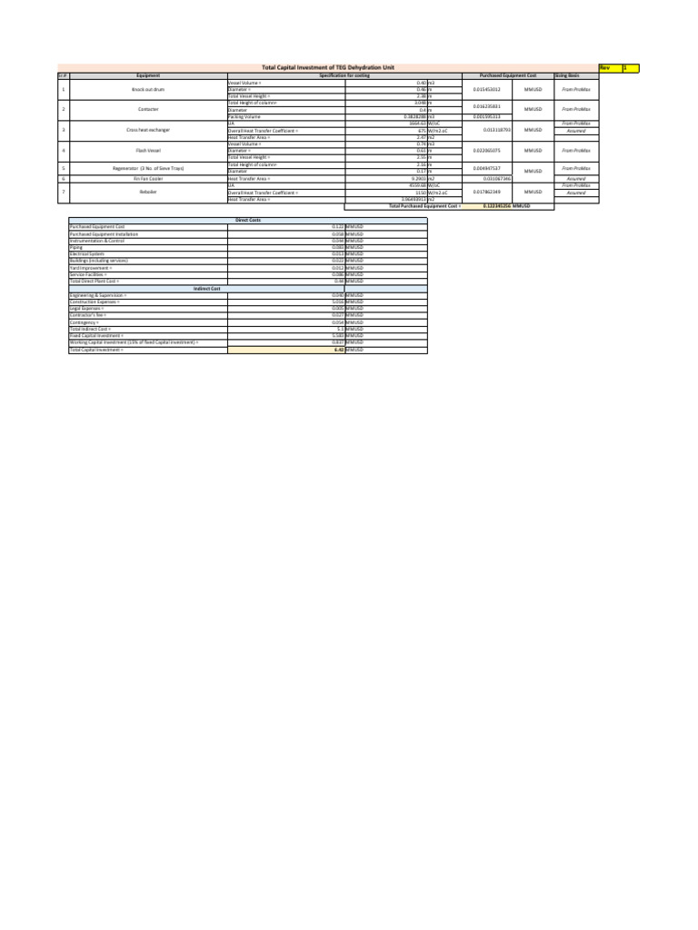 TEG Cost Estimate & Prelim. Foot Print | PDF | Thermodynamics | Energy ...