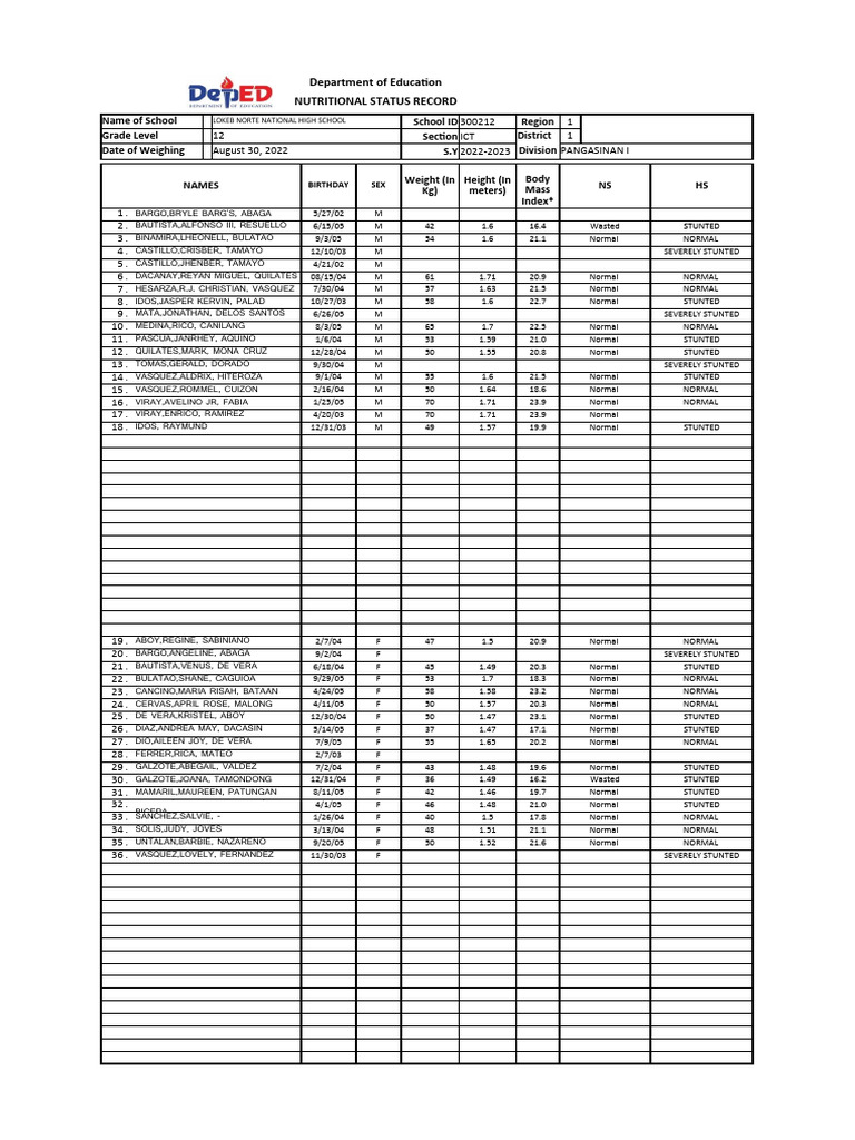 SF8 (Nutritional Status) Automated Grade 12 Ict | Download Free PDF ...