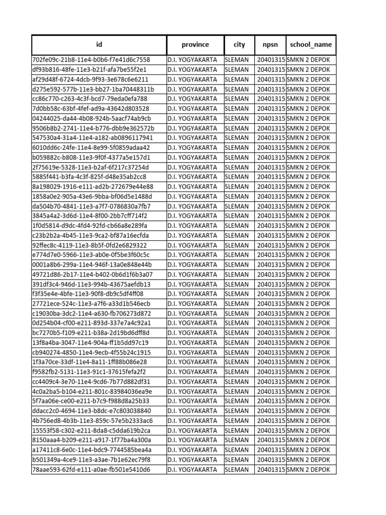 PD Accounts Fix | PDF