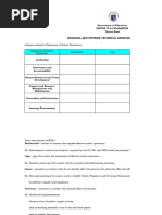 Commitment Form | PDF | Philippines