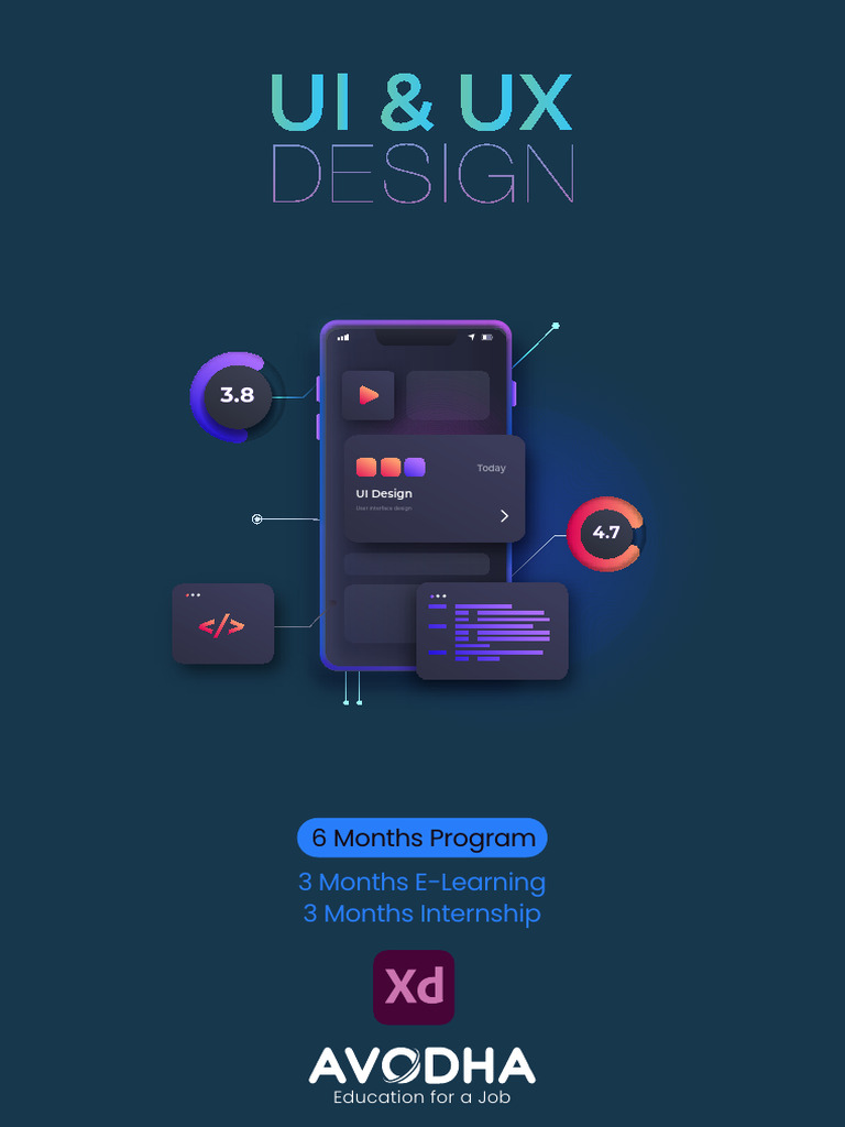 UI UX Design | PDF | User Experience | Mobile App