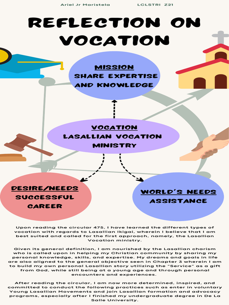 Lasallian Vocation and Ikigai Reflection | PDF | Self-Improvement