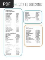 Lista de Intercambios de Alimentos | PDF