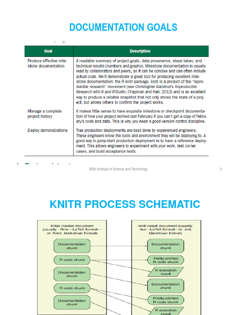Unit 5 - DS | PDF | Source Code | Html
