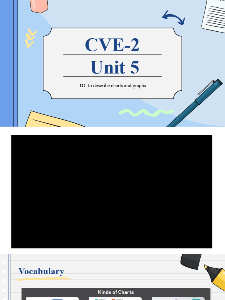 CVE-2 Unit 5 | PDF | Planets | Saturn