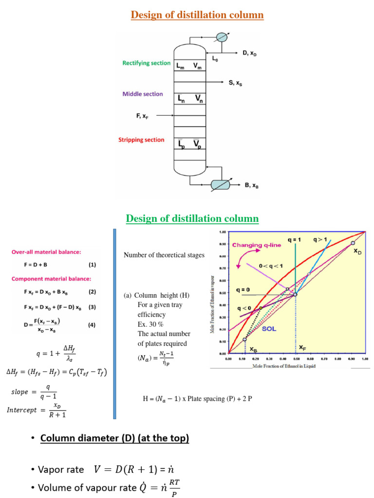 Design of Distillation Column | PDF | Chemistry | Quantity