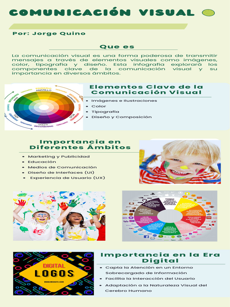 Comunicacion Visual | PDF