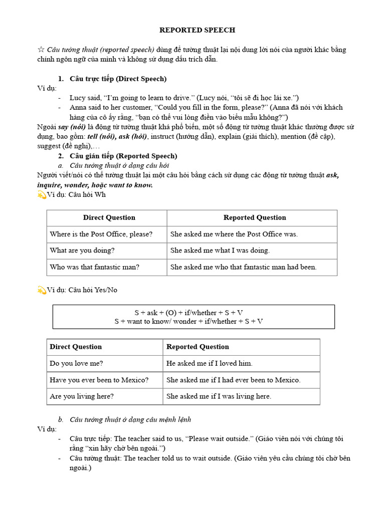 Reported Speech | PDF