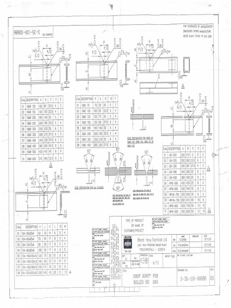 Hot Rolled Section Joint Details. | PDF