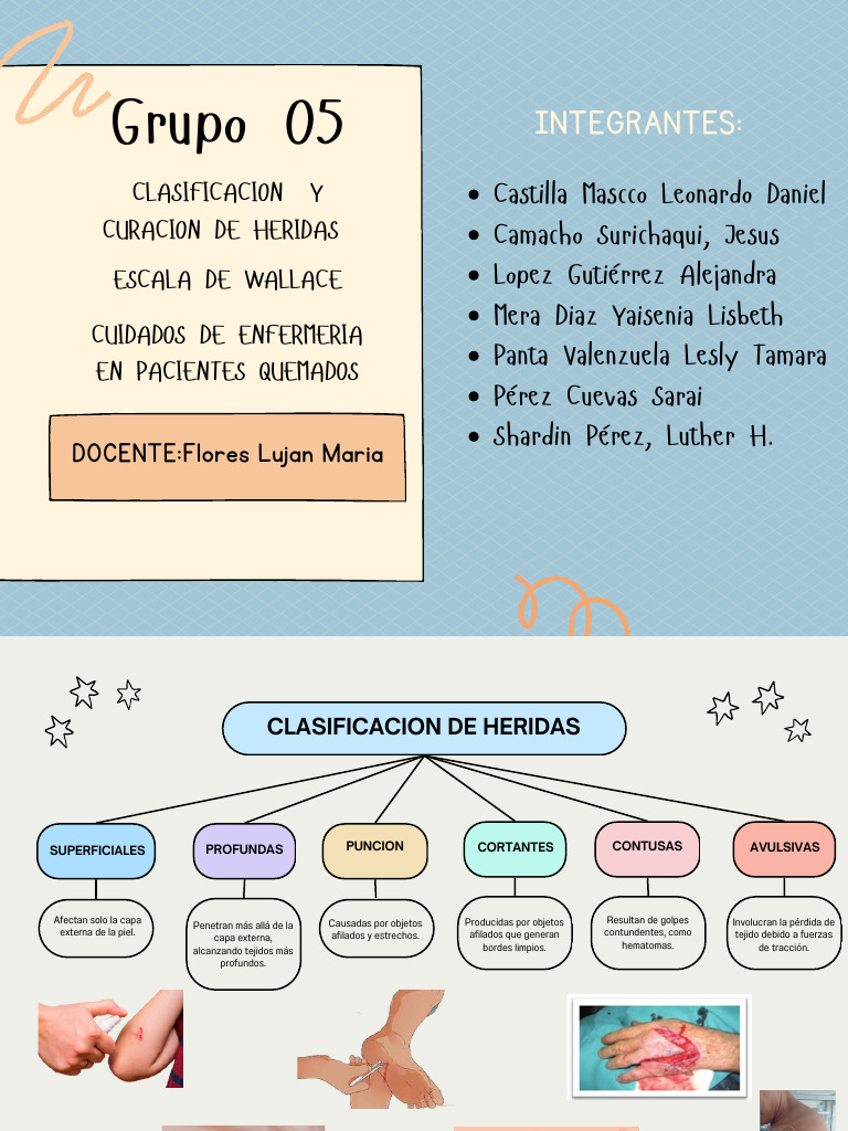 Clasificacion de Heridas | PDF | Herida | Quemar