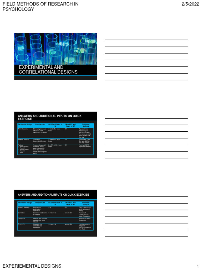 Experimental Designs | PDF | Analysis Of Variance | Experiment
