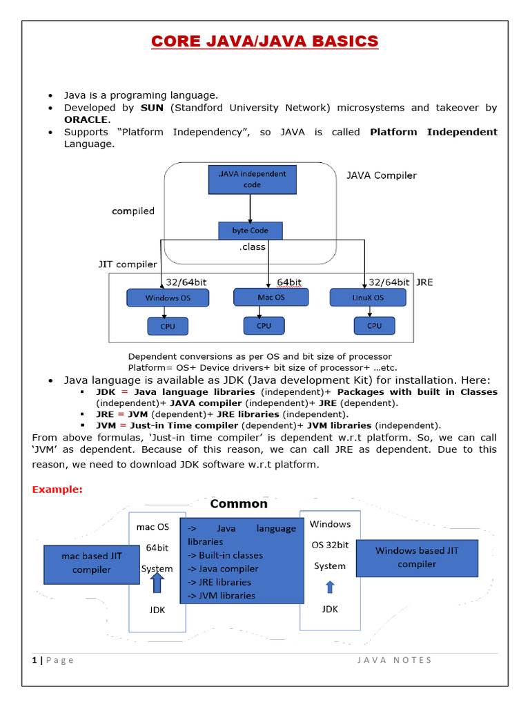 JAVA Notes | PDF | Data Type | Java (Programming Language) JAVA Notes | PDF | Data Type | Java (Programming Language)