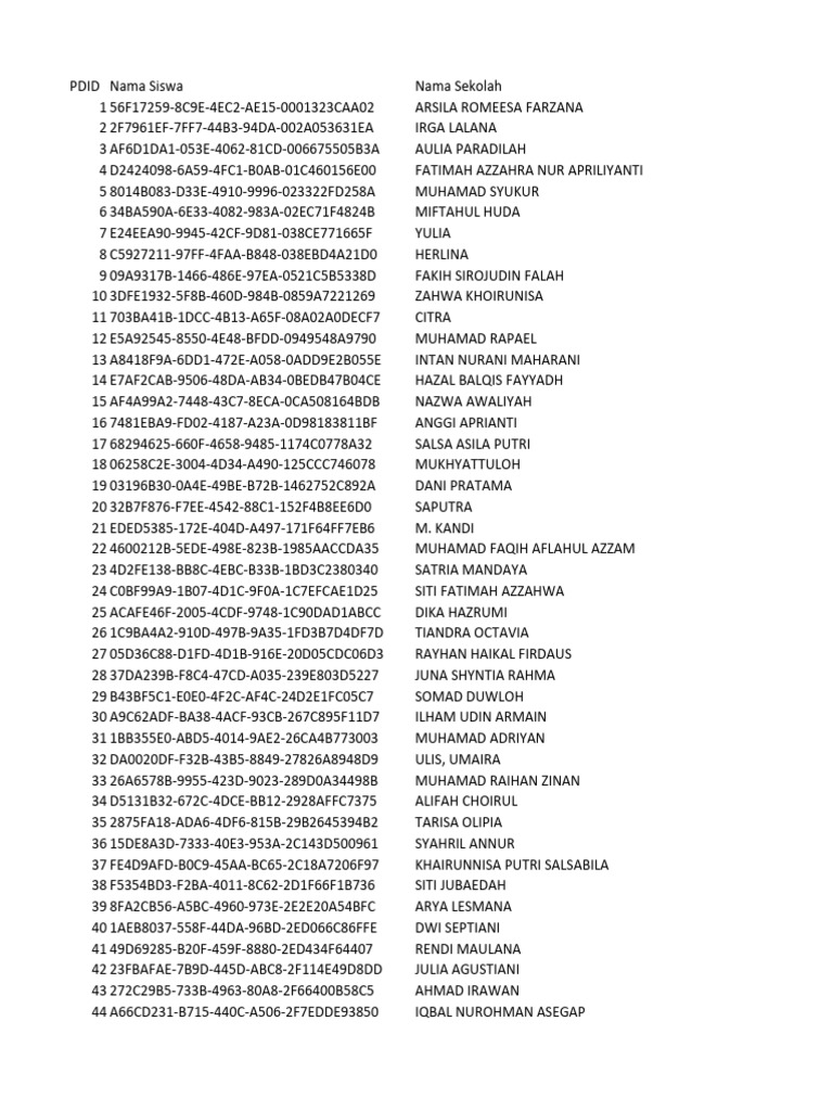 Student Names List with IDs | PDF