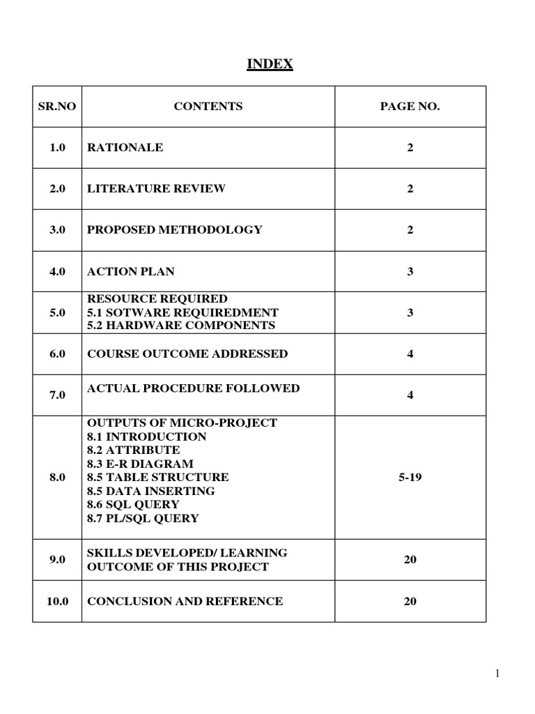 DBMS Final Micro-Project | PDF | Databases | Electronic Health Record DBMS Final Micro-Project | PDF | Databases | Electronic Health Record