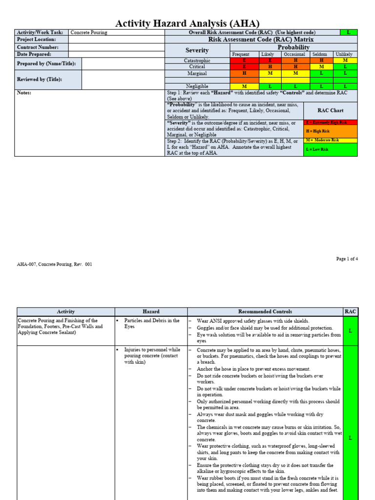 AHA-007, Concrete Pouring | Download Free PDF | Risk | Concrete