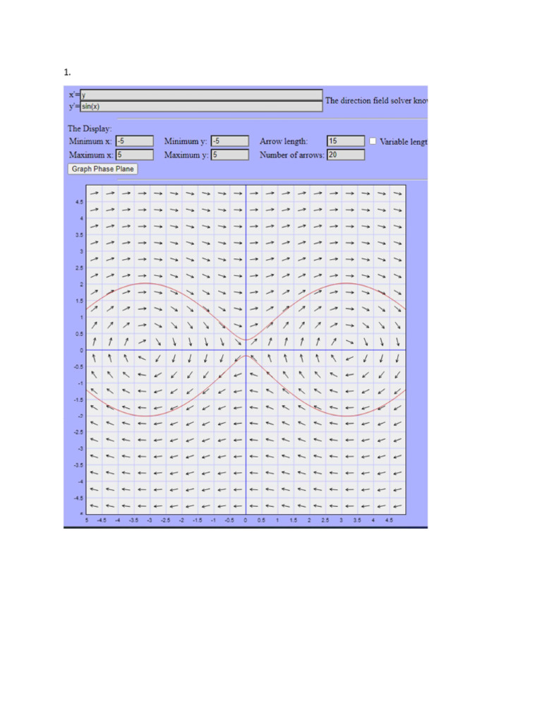 Linearization Pdf