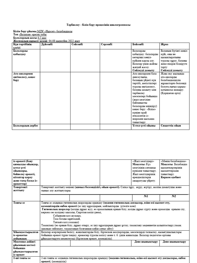 Циклограмма ересек топ 2023-2024-1 | PDF