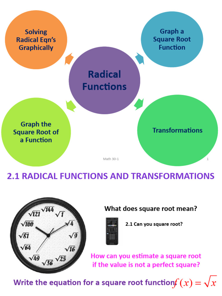 2.1 Radical Functions And Transformations | Pdf | Function (mathematics 