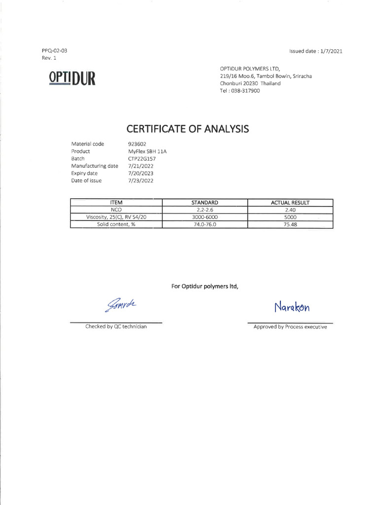 Certificate Of Analysis PDF