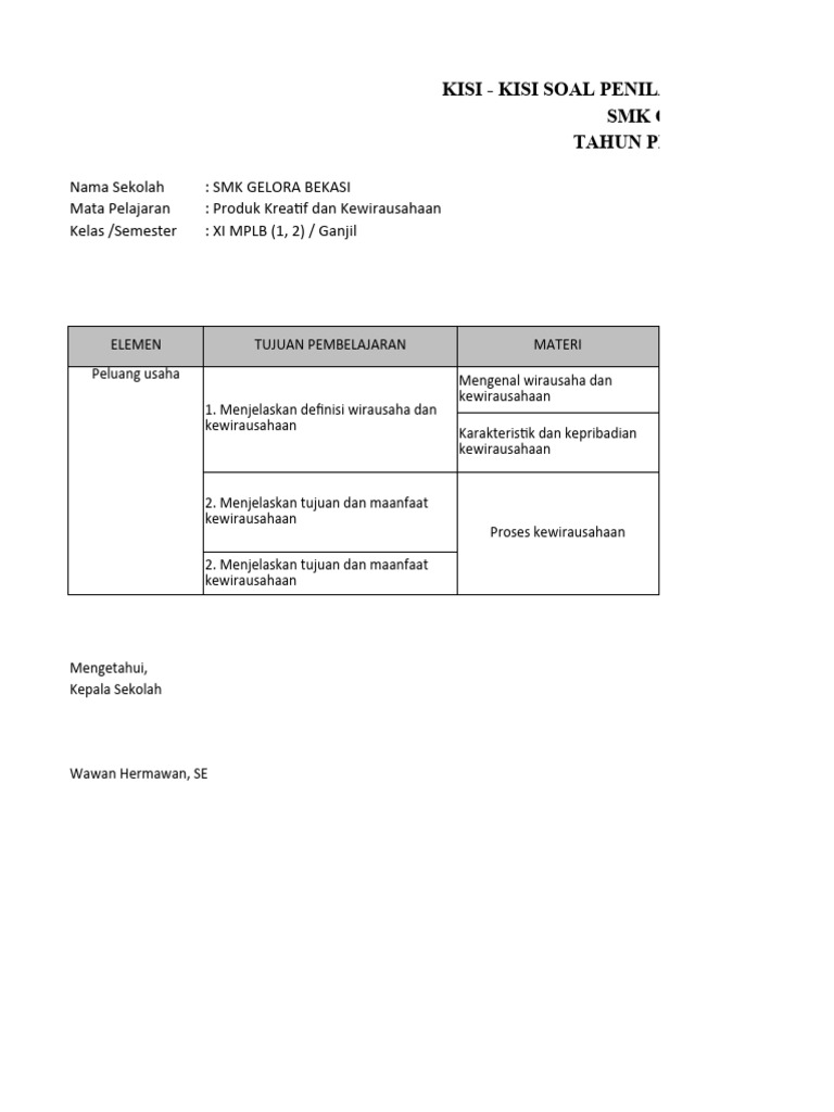 Kisi-Kisi Soal PKK Xi Mplb1 Dan Xi MPLB 2 | PDF