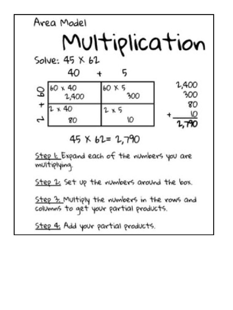 Area Model Multiplication - Anchor Chart | PDF