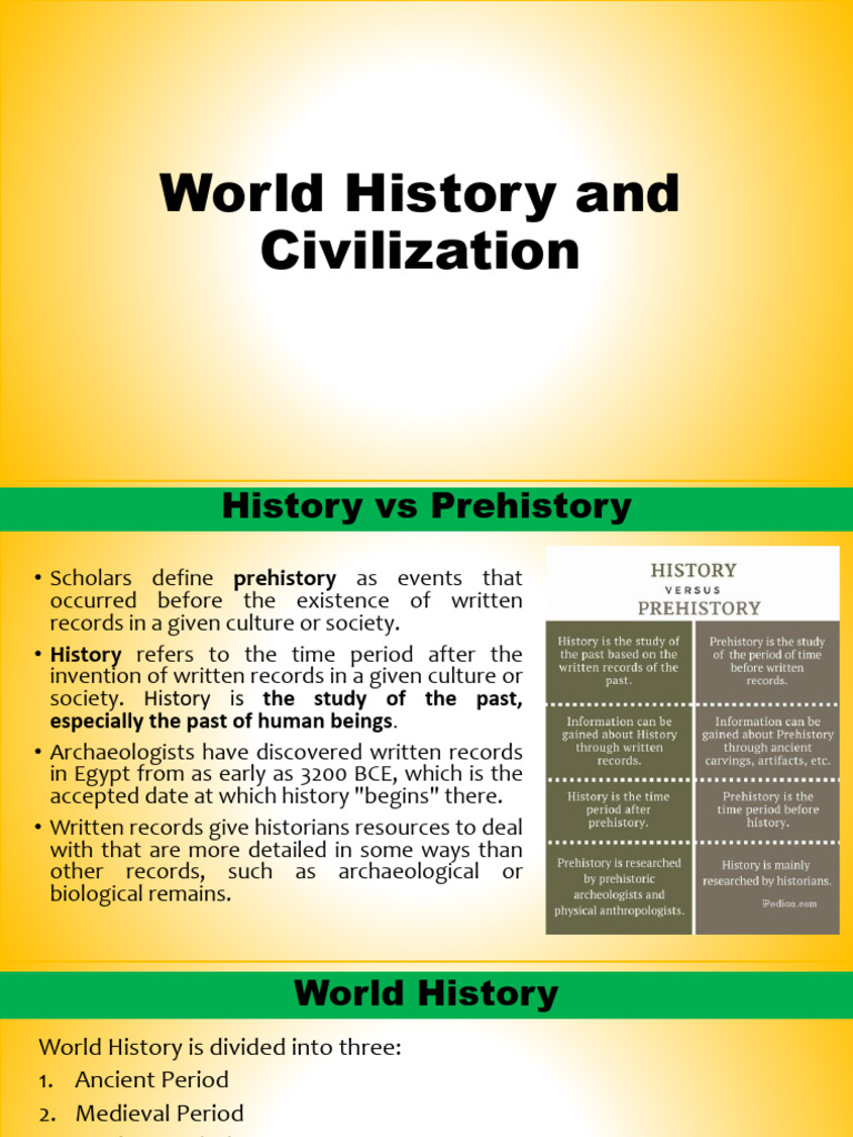 Prehistory and World History Overview | PDF | Stone Age | Paleolithic