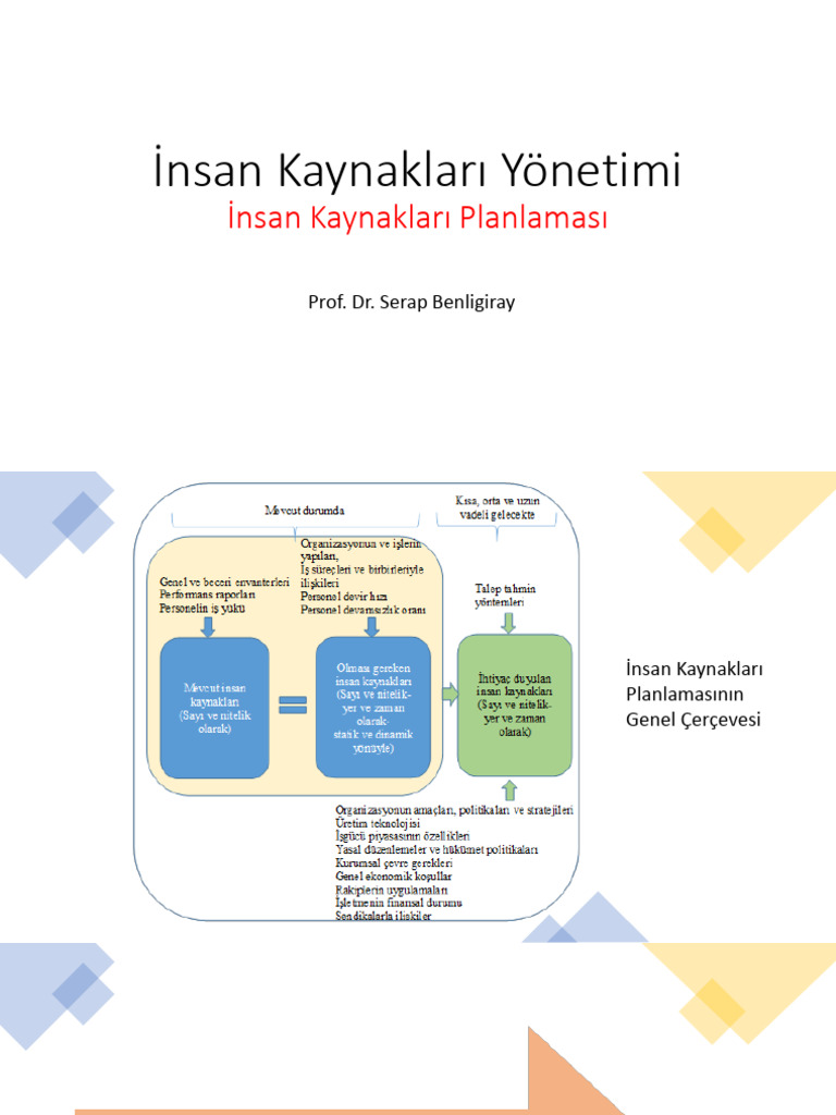 İKY-Sunu 5 | PDF