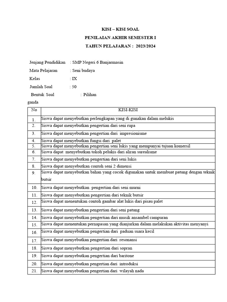 KISI-kisi Seni Budaya Kelas 9 Semester 1 PAS 2023 | PDF