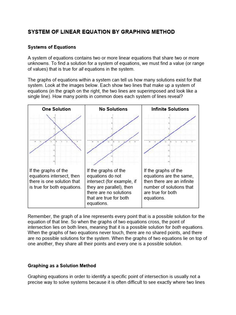 SUPPLEMENT System of Linear Equation by Graphing Method | PDF | Equations | Mathematical Concepts
