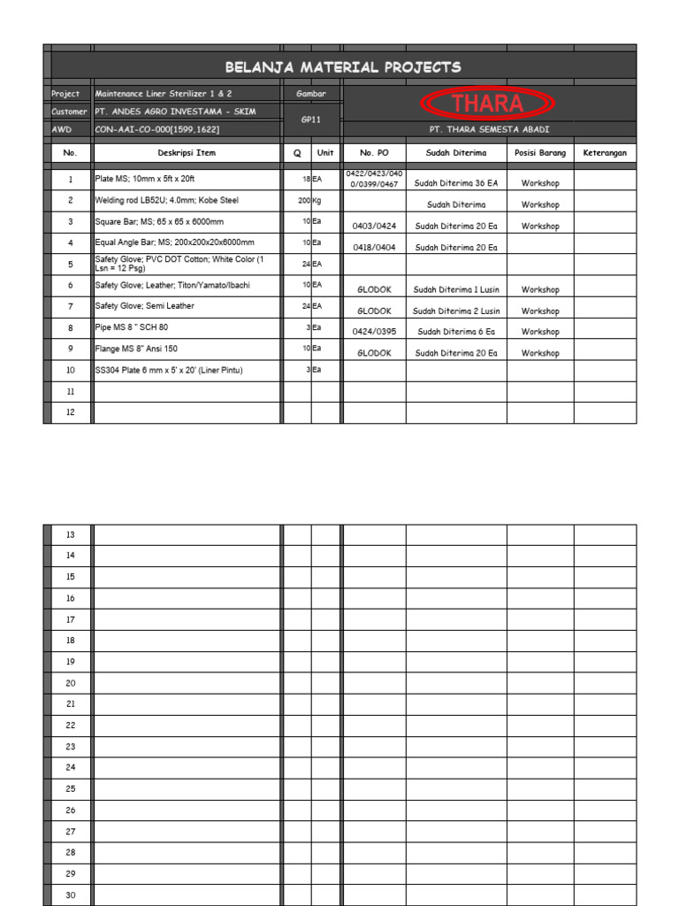 List Belanja Material | Download Free PDF | Pipe (Fluid Conveyance ...