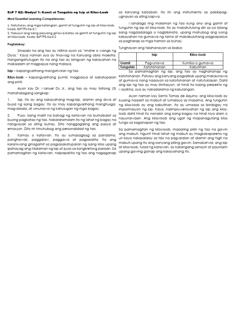 EsP 7 Q2 Modyul 1 Outline | PDF