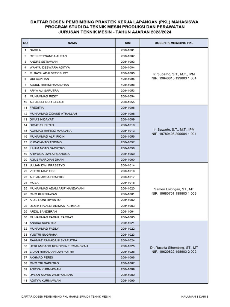 Daftar Pembimbing PKL Mahasiswa - 20232024 | PDF