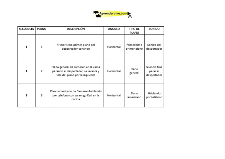 Plantilla Guion Tecnico Audiovisual Aprendercine | PDF