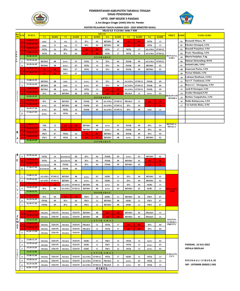 Roster Semester 1 SMP Negeri 3 Pandan Tahun 2023-2024 | PDF