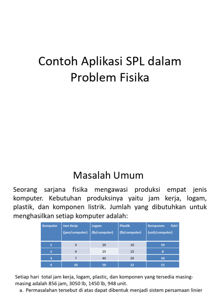 Contoh Aplikasi SPL Dalam Problem Fisika (Tugas I) | PDF