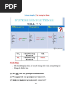 Plural Nouns: S, ES, IES, VES Worksheet | PDF