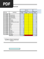 SCG Barito Logistics Overview | PDF | Logistics | Warehouse