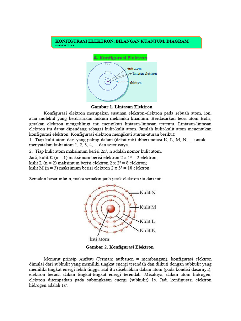 LKPD Konfigurasi Elektron Dan Bilangan Kuantum | PDF