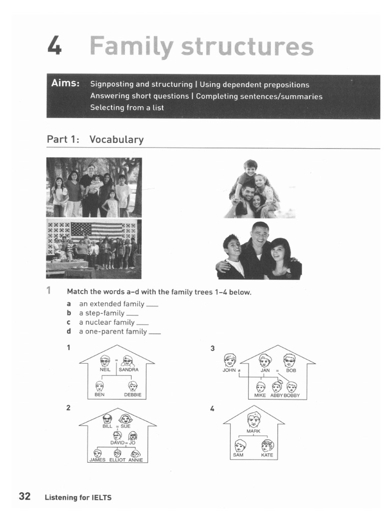 Listening4iELTS Unit4 Family | PDF