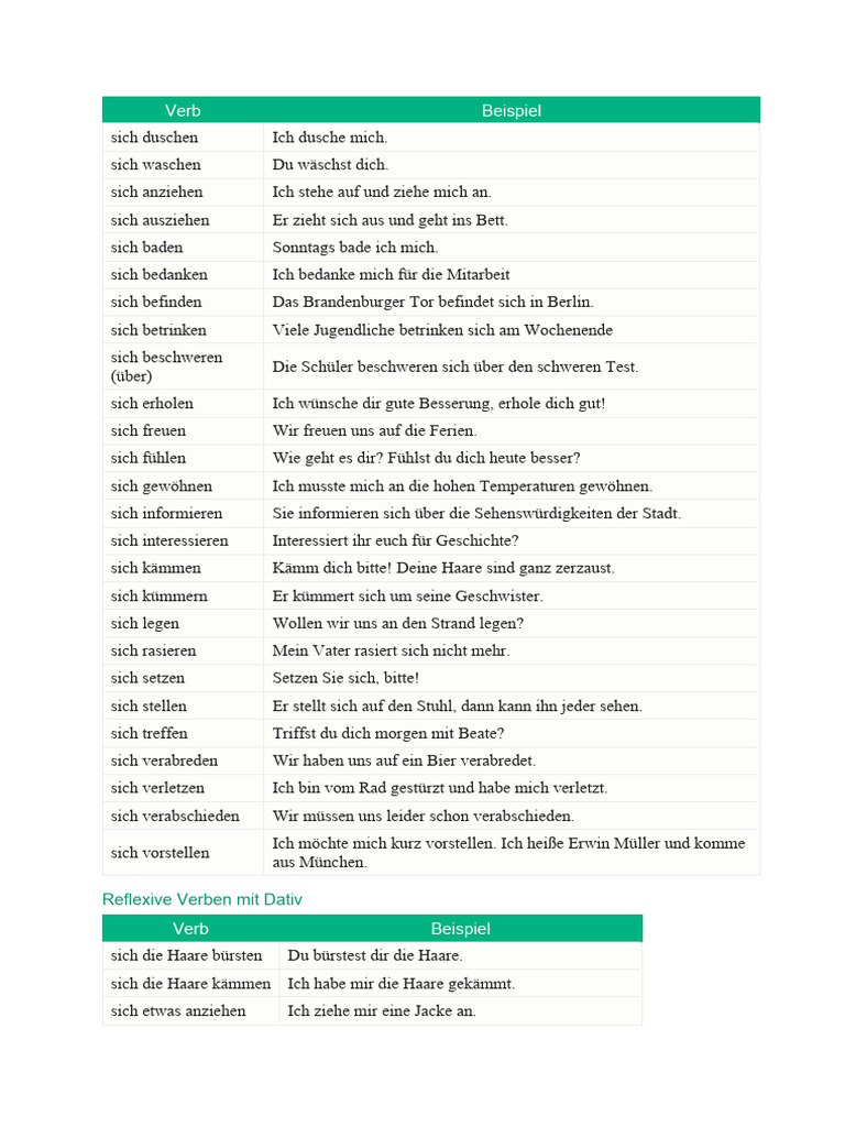 Liste Der Reflexiven Verben Pdf