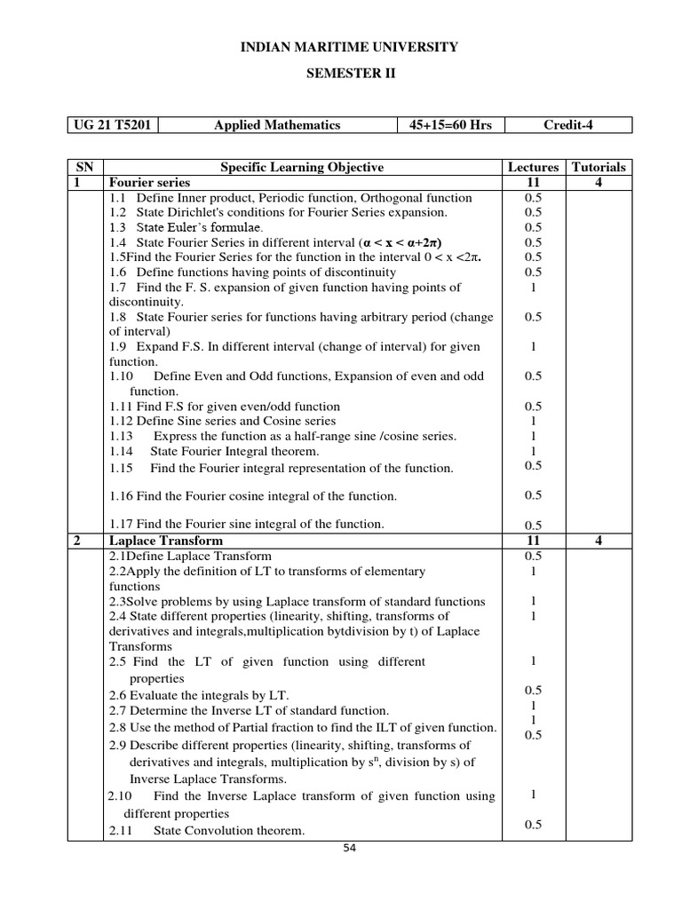 Applied Mathematics Syllabus Pdf Fourier Series Analysis