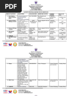 First Graduate Certificate and Declaration Form | PDF | Social ...