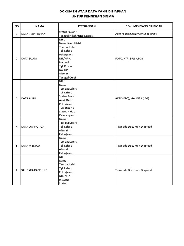 Data Keperluan Sigma | PDF