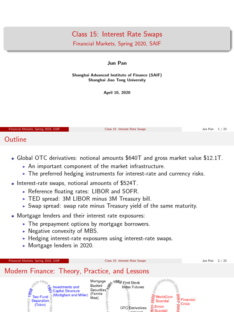 Slides Swap | PDF | Swap (Finance) | Mortgage Backed Security