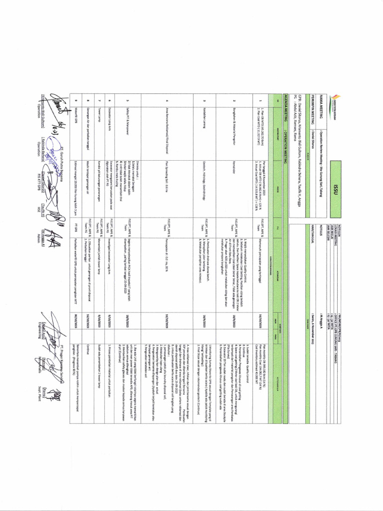 MOM Weekly GPB - PG 6 November 2023 | PDF