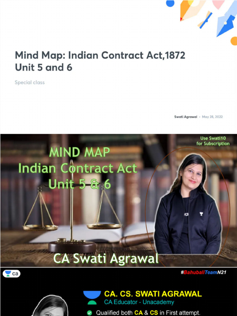 Contract Mind Map | PDF