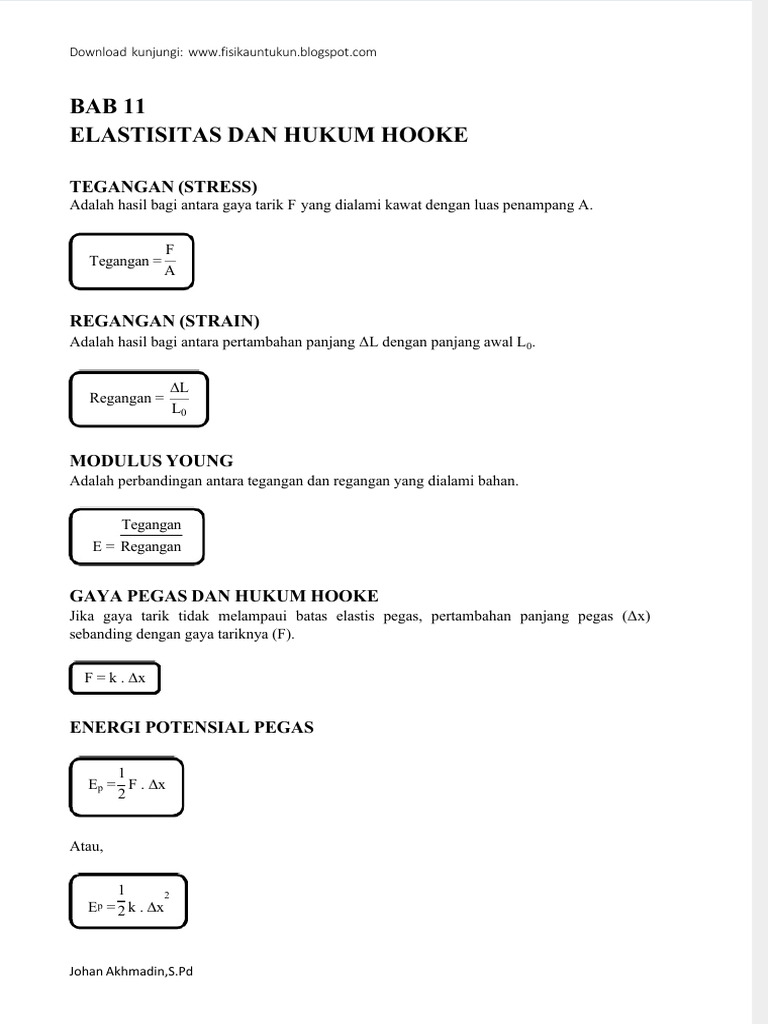 Dokumen - Tips - Pembahasan Soal Un Fisika Bab Elastisitas Dan Hukum ...
